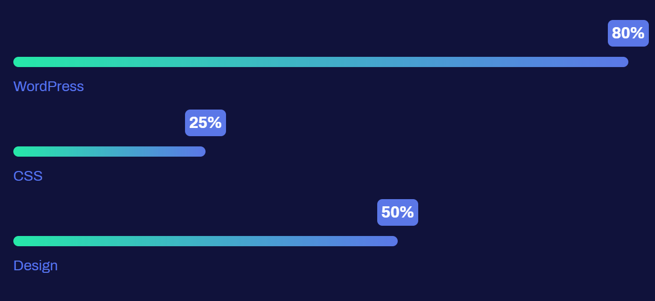 JetElements: How to Add Progress Bar and Circle Progress | Crocoblock JetElements: How to Add Progress Bar and Circle Progress | Crocoblock