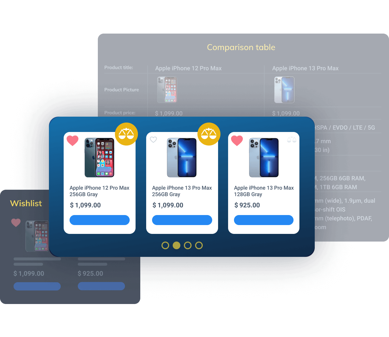 JetCompareWishlist Plugin for Elementor | Crocoblock
