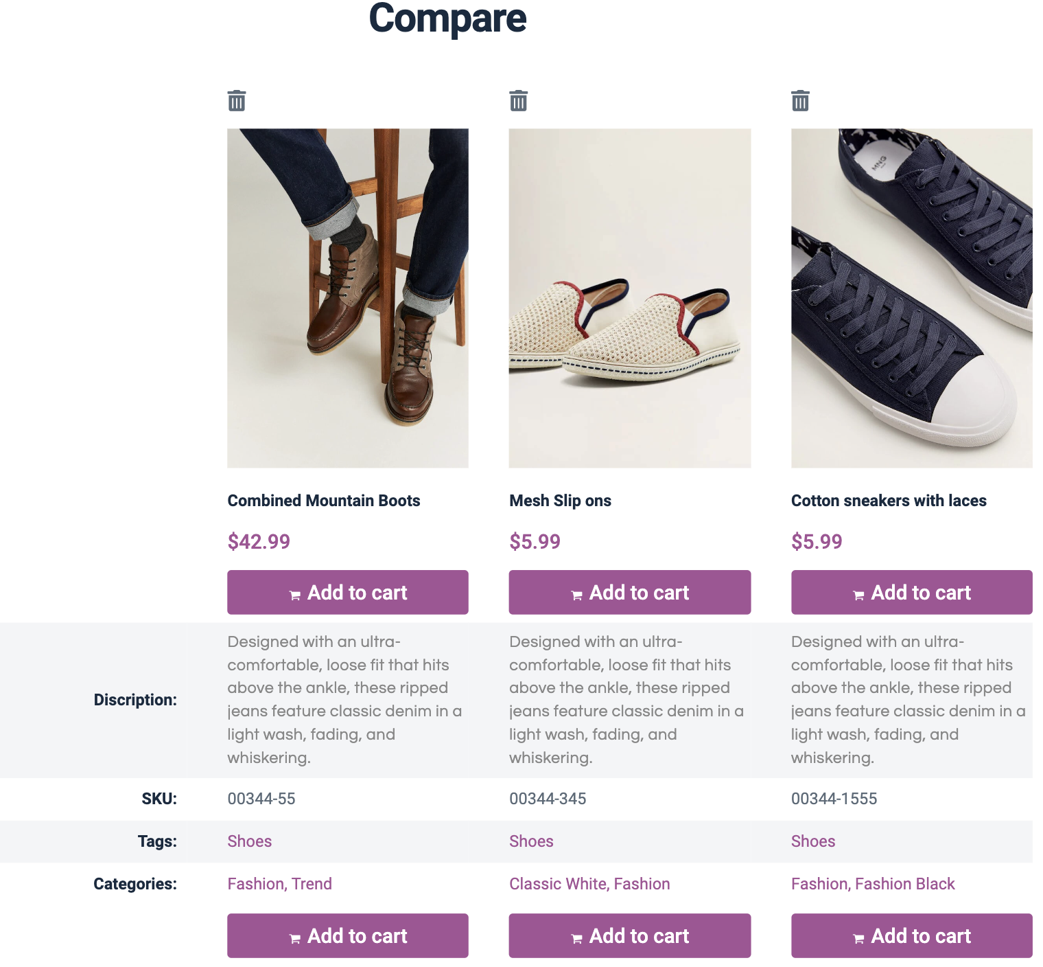 Top Wishlist Plugins: JetCompareWishlist vs. YITH WooCommerce Wishlist ...